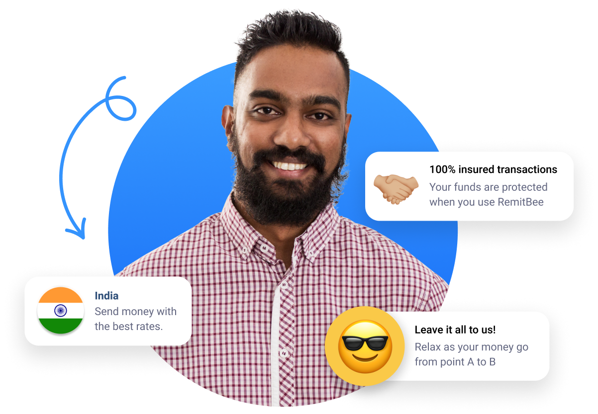 Welcome Rate for New Customers | India | Remitbee